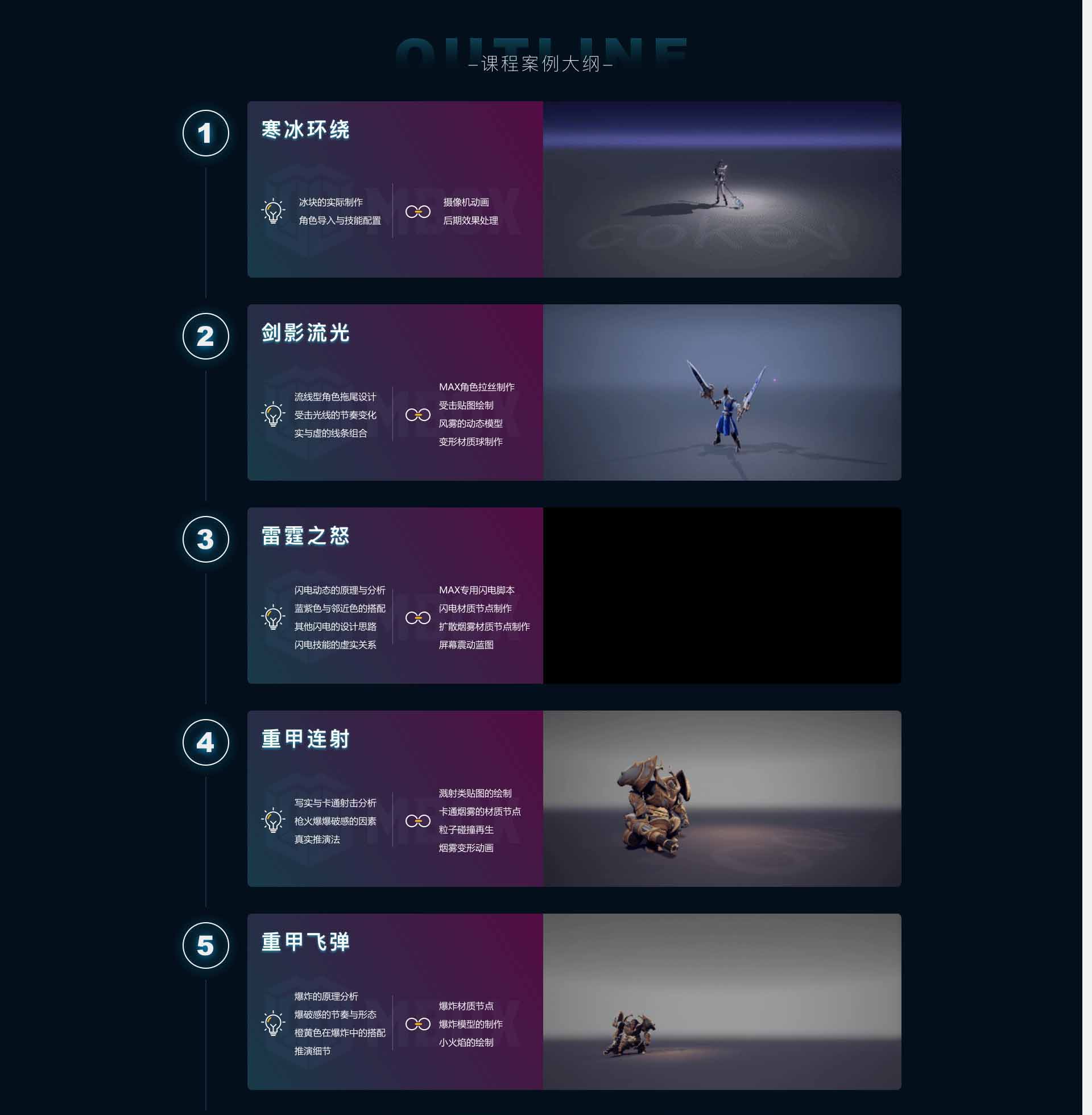 Unreal 次世代游戏特效提高班_李可 cokey课程-Magesbox - 教程/中文/字幕 - CG分享网 CG教程 CG模型 设计素材 - Powered by Discuz!